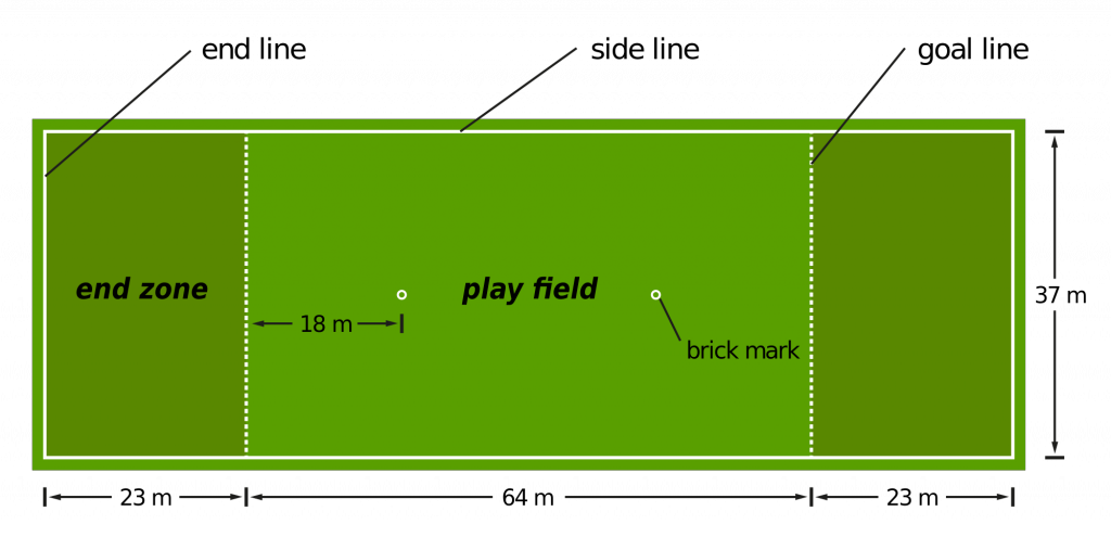 L’ultimate, c’est quoi ? – XLR8RS